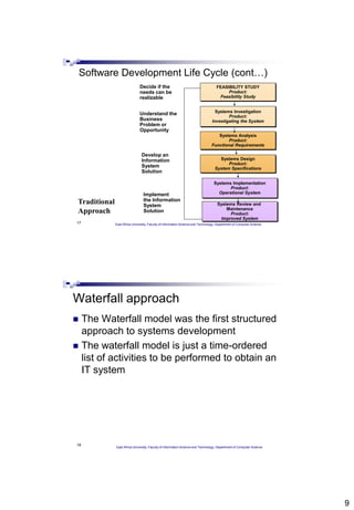 Lecture 3 (Systems Development Process).pdf