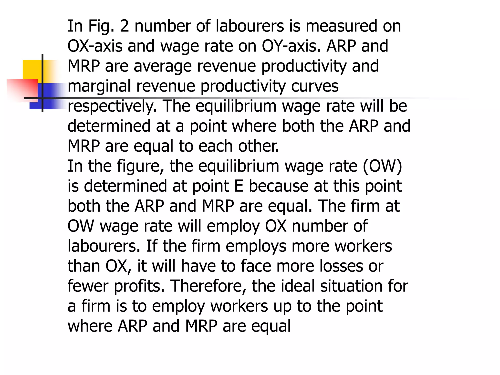 Lecture 3 Theoretical dimensions of wages.ppt