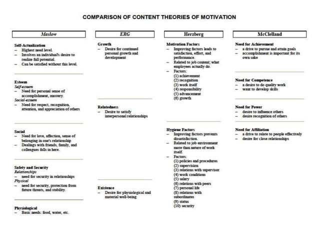 Lecture 3 Theoretical dimensions of wages.ppt | Business Accounting & Finance | Business