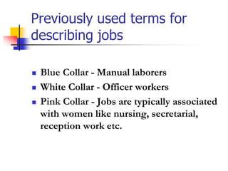 Lecture 3 Theoretical dimensions of wages.ppt | Business Accounting & Finance | Business