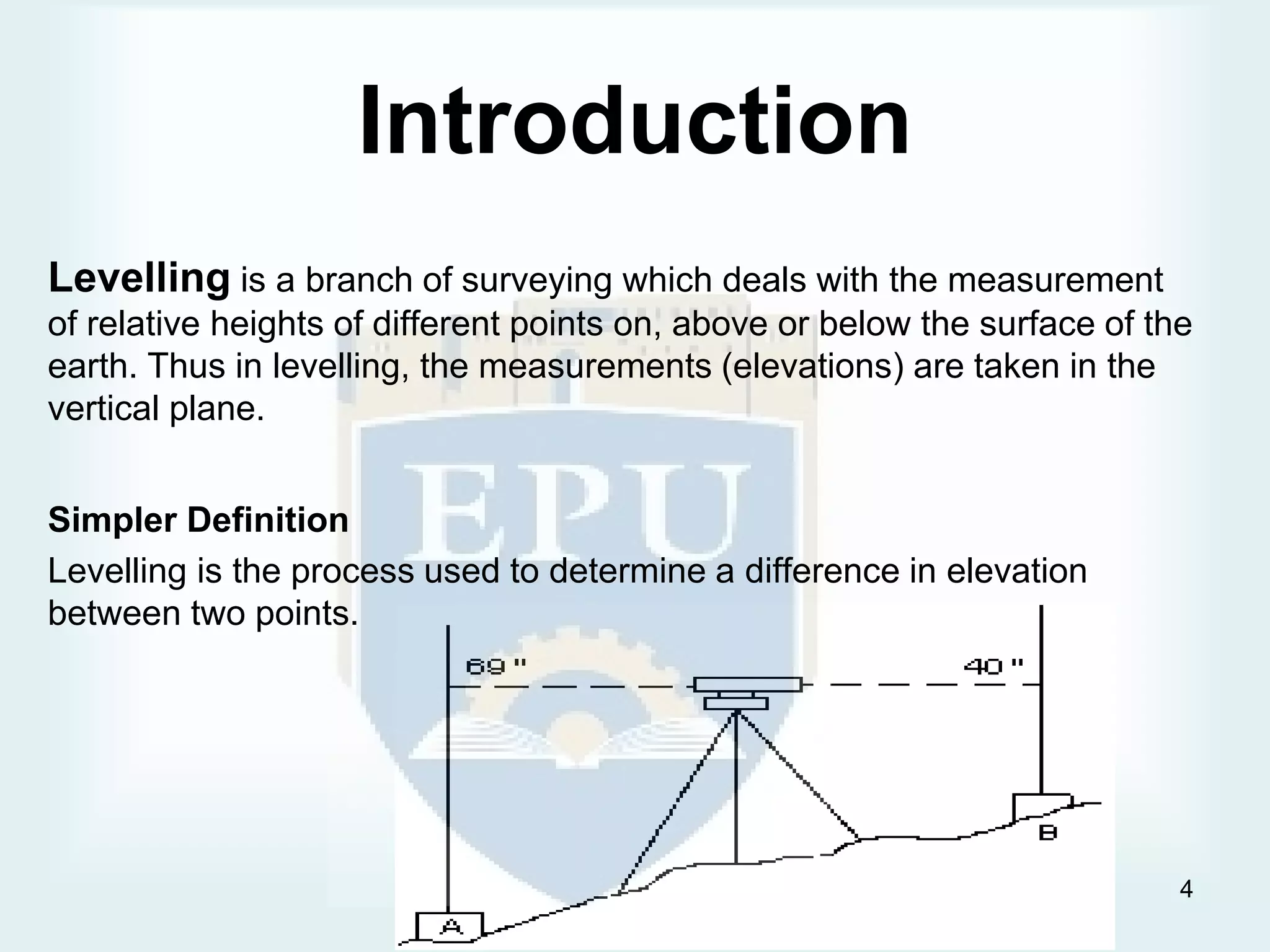 Lecture_3_The Principles of Levelling_fec6a71b84edc28ee2998f7ced9ddf68.pdf