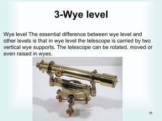 Lecture_3_The Principles of Levelling_fec6a71b84edc28ee2998f7ced9ddf68.pdf