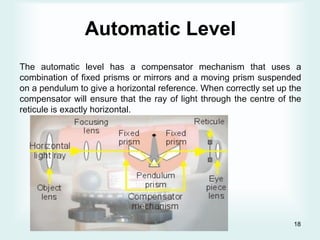 Lecture_3_The Principles of Levelling_fec6a71b84edc28ee2998f7ced9ddf68.pdf