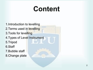 Lecture_3_The Principles of Levelling_fec6a71b84edc28ee2998f7ced9ddf68.pdf