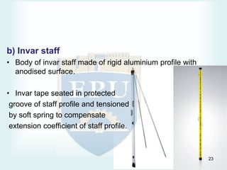 Lecture_3_The Principles of Levelling_fec6a71b84edc28ee2998f7ced9ddf68.pdf