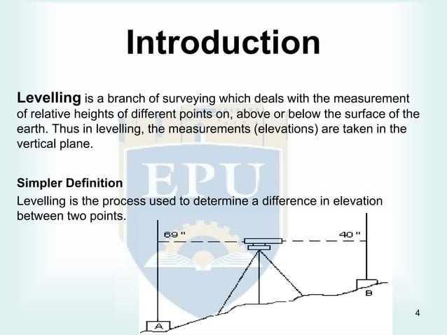 Lecture_3_The Principles of Levelling_fec6a71b84edc28ee2998f7ced9ddf68.pdf