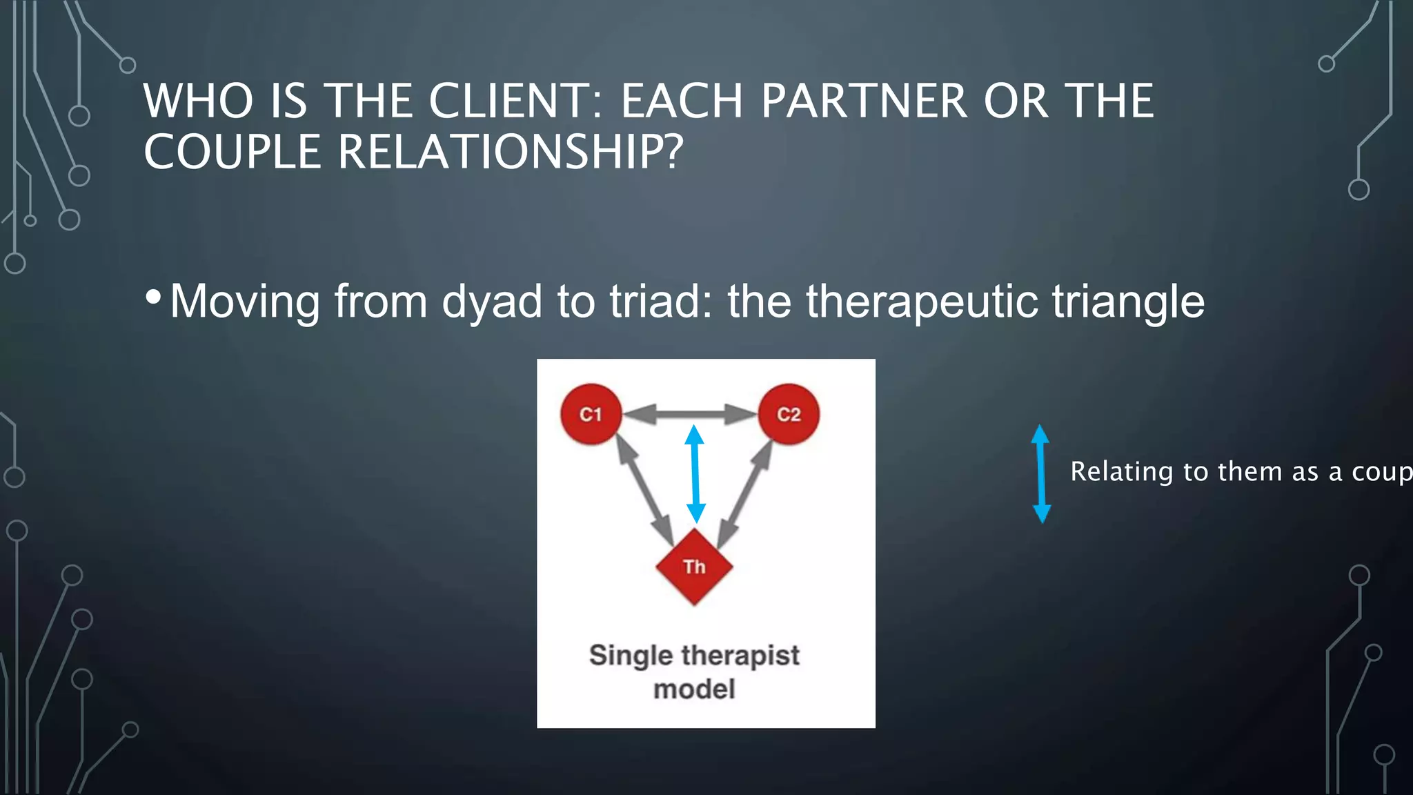 Lecture 3 therapeutic relationship in couples therapy | PPTX