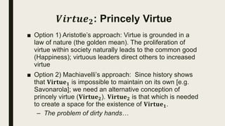 Lecture 3 _ the virtuous citizen_pls.pptx