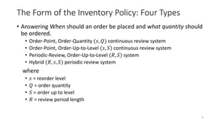 Lecture 3 Time varying demand inventory models.pdf