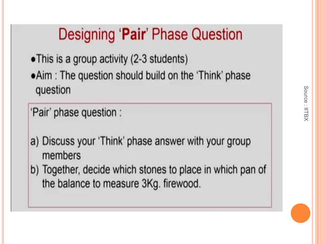Think Pair Share Activity | PPTX | Education