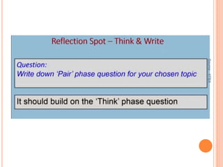 Think Pair Share Activity | PPTX