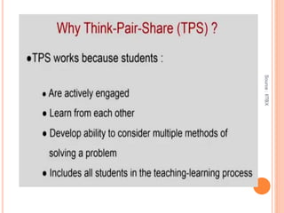 Think Pair Share Activity | PPTX