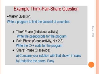 Think Pair Share Activity | PPTX