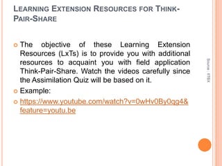 Think Pair Share Activity | PPTX