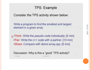 Think Pair Share Activity | PPTX