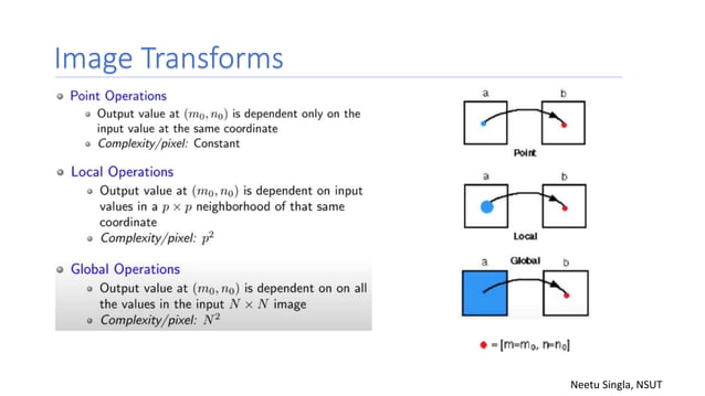 Lecture3 Transformation.pptx