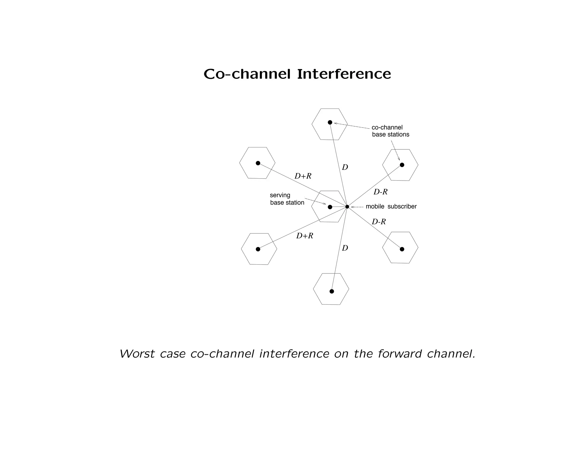 Lecture 3 trunking theory and other issues with cells | PDF
