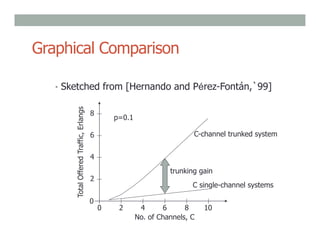 Lecture 3 trunking theory and other issues with cells | PDF