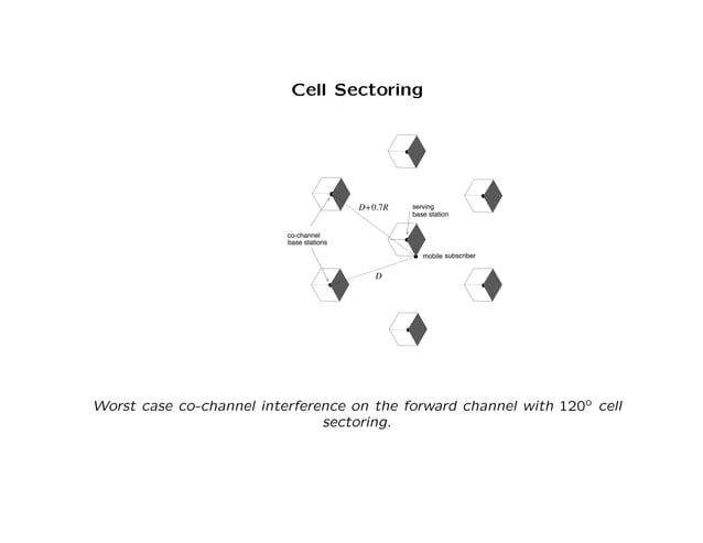Lecture 3 trunking theory and other issues with cells | PDF