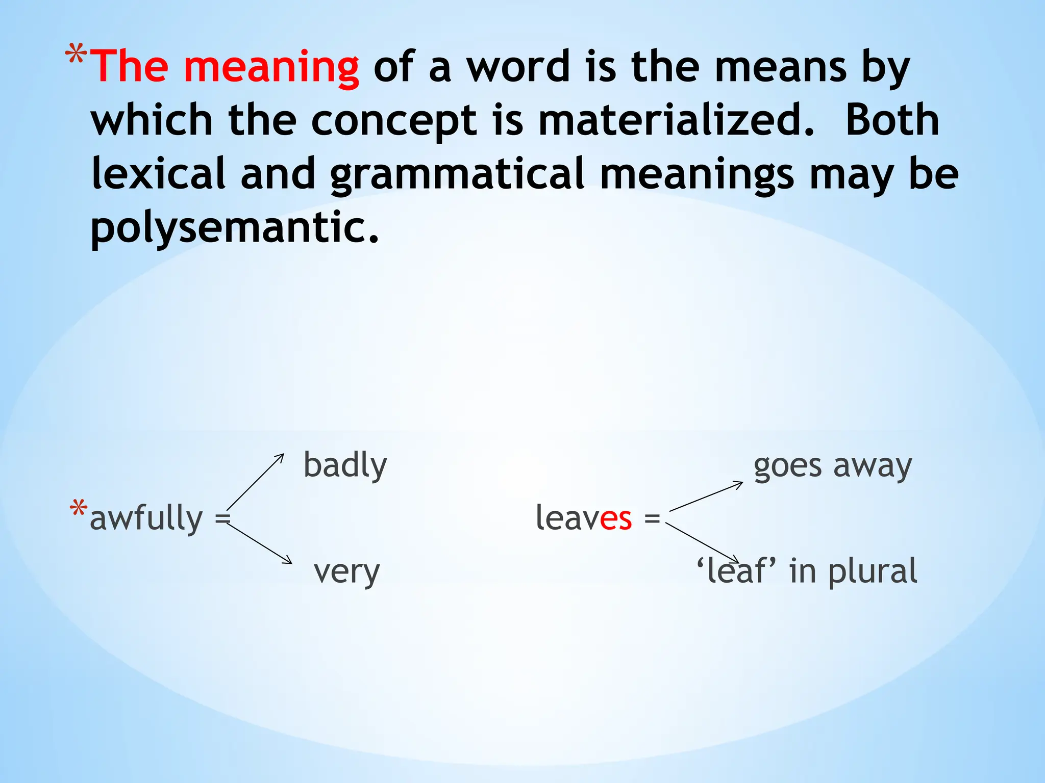Lecture 3 Types of lexical meaning:logical, nominal and emotive meaning ...