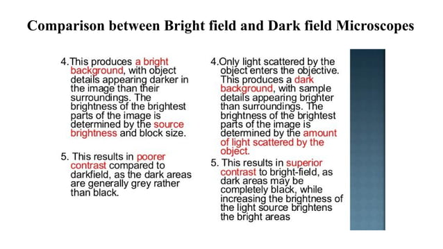 Lecture 3 Unit-I Bright-field & Dark-field Microscopy.pdf