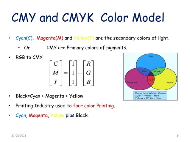 Fundamental Steps of Digital Image Processing & Image Components | PPTX ...