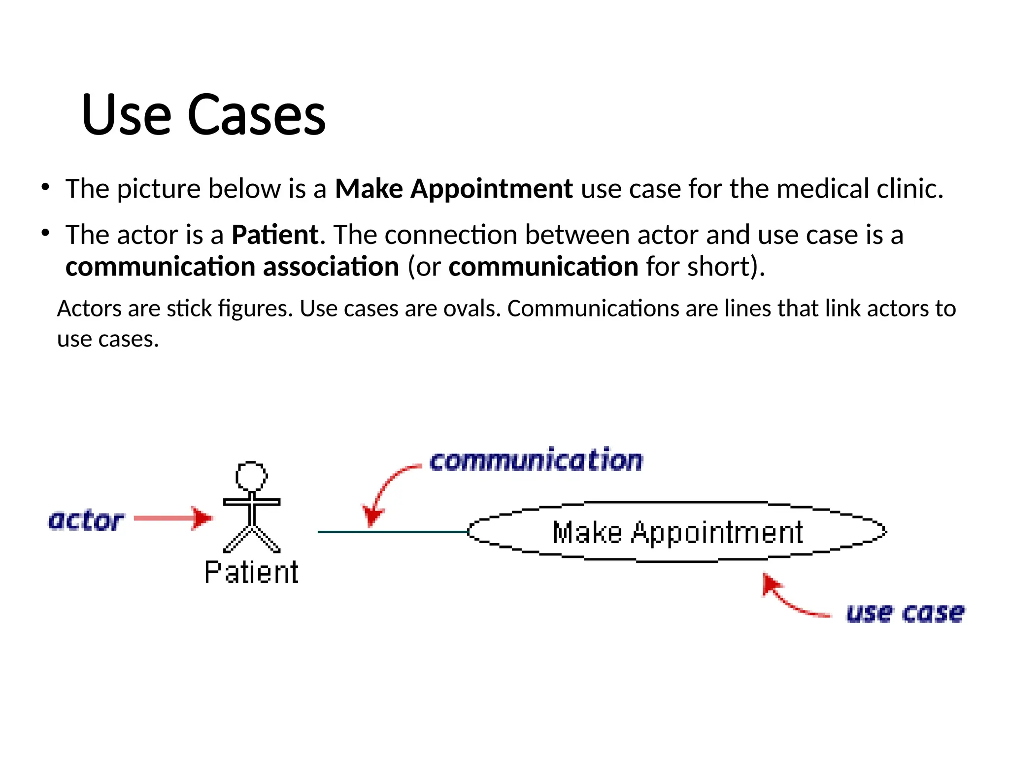 Lecture 3 Use Case Diagram-Unified Modelling Tool.pptx