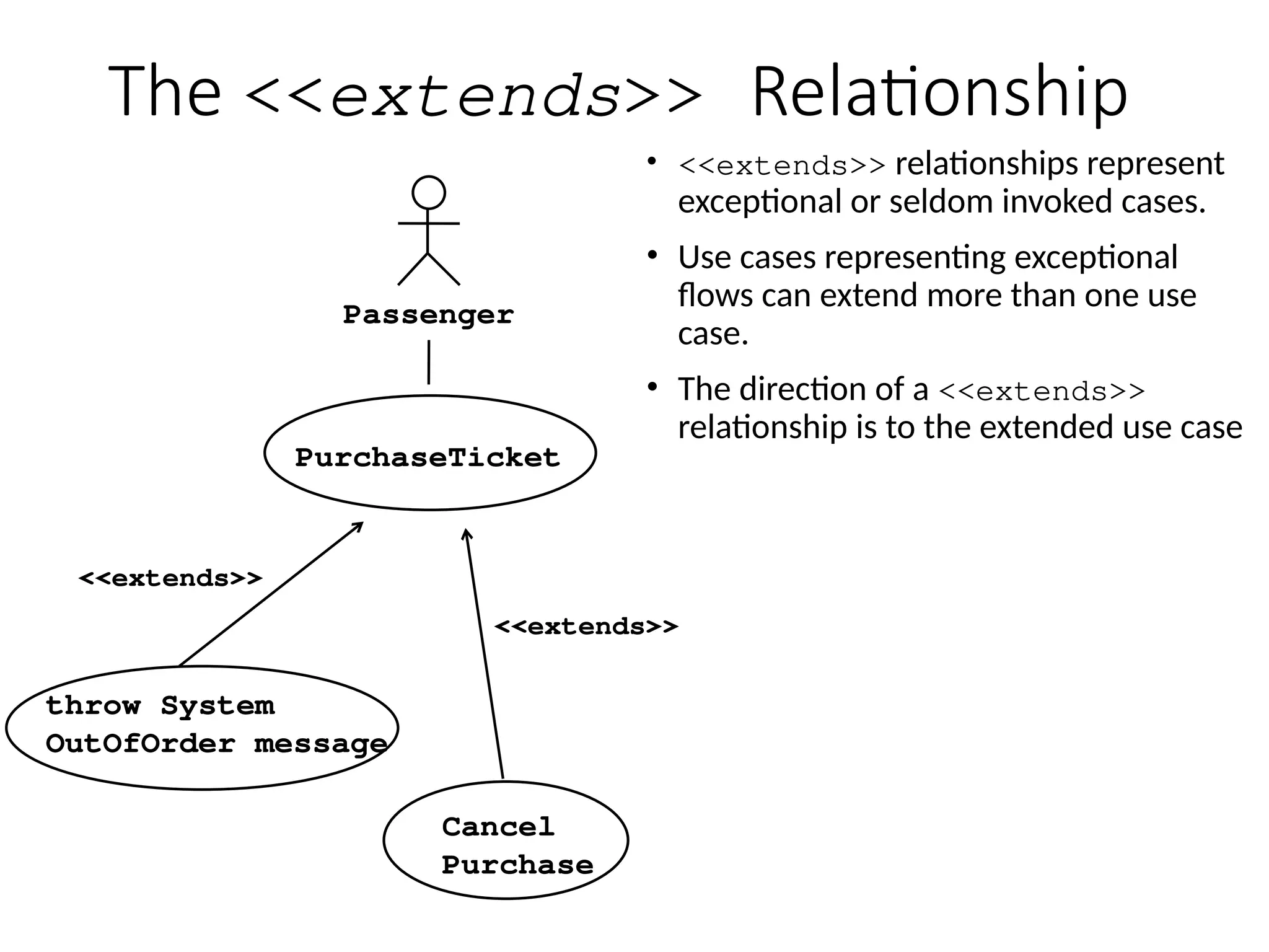 Lecture 3 Use Case Diagram-Unified Modelling Tool.pptx