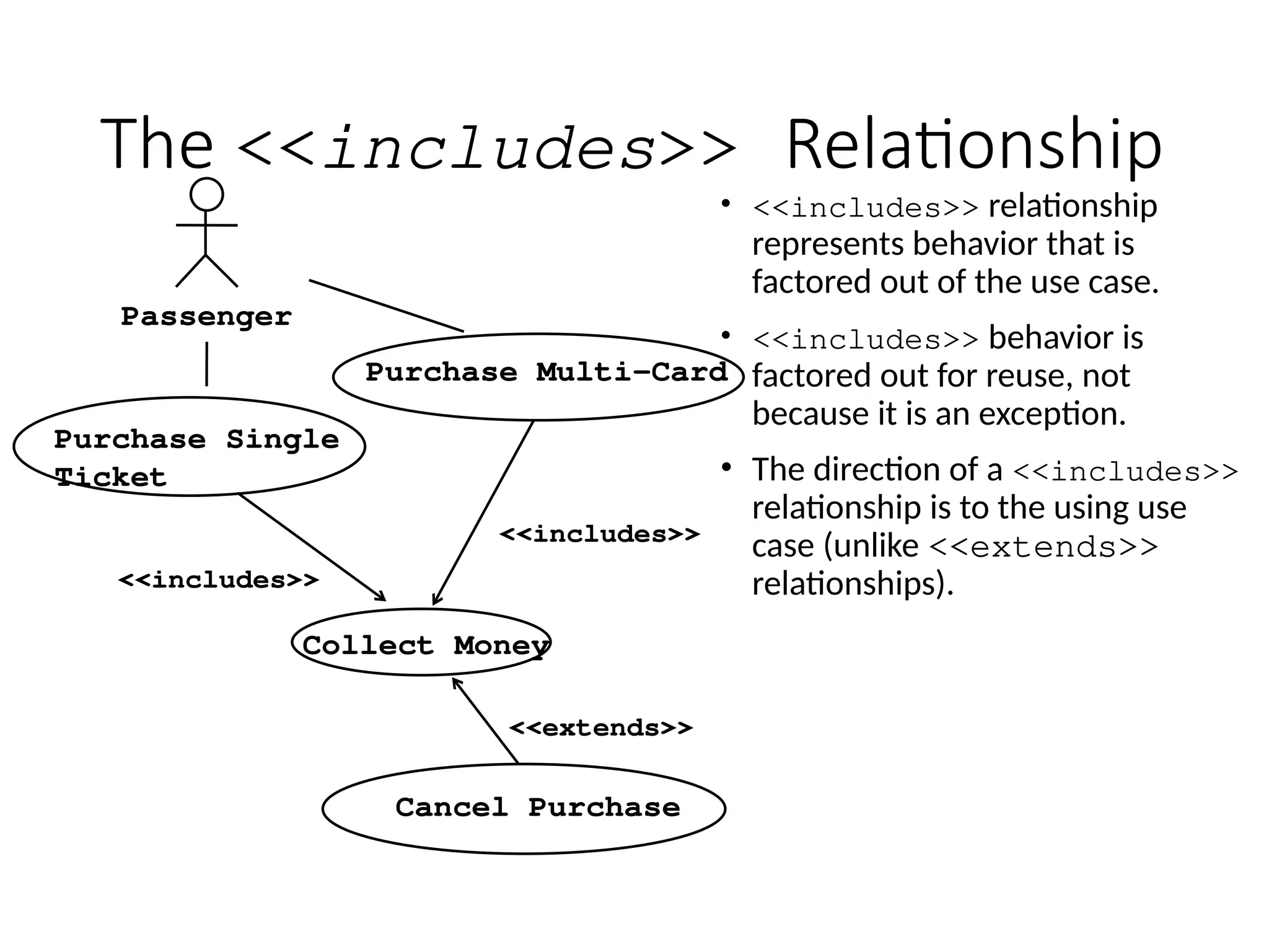Lecture 3 Use Case Diagram-Unified Modelling Tool.pptx