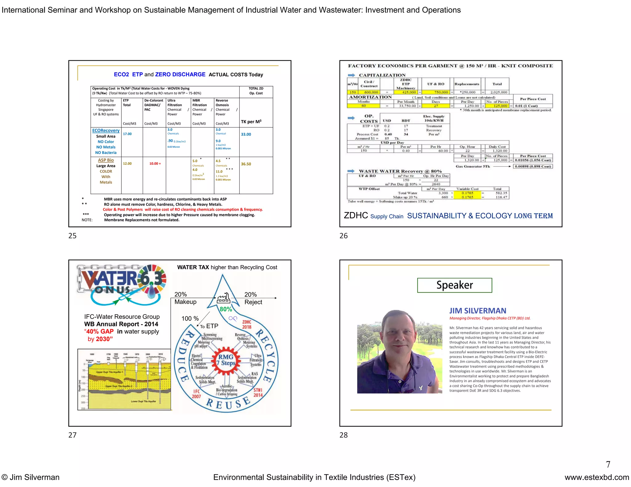 Lecture 3 water 6.3 buet -2020 | PDF