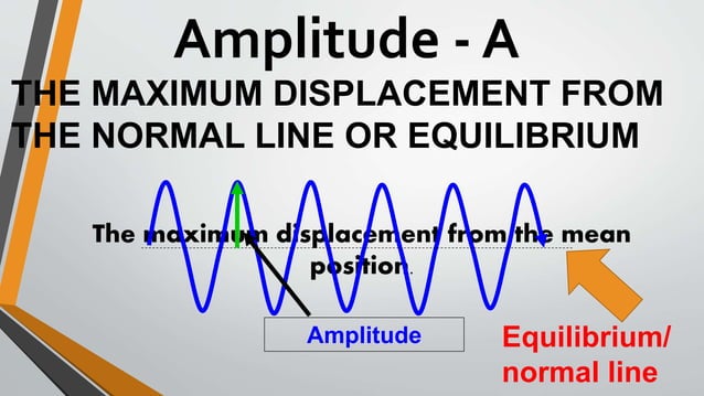 Wave equation (speed, wavelength & frequency | PPTX