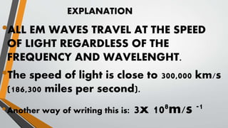 Wave equation (speed, wavelength & frequency | PPTX