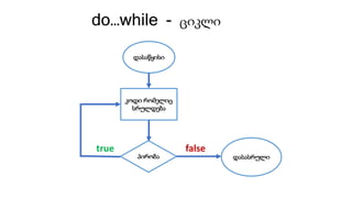 Lecture 3 - while loop | PPTX