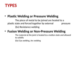 workshop Manufacturing Practices lecture 3WMP.pptx