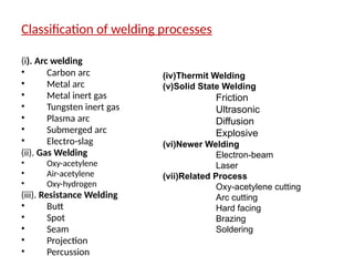 workshop Manufacturing Practices lecture 3WMP.pptx