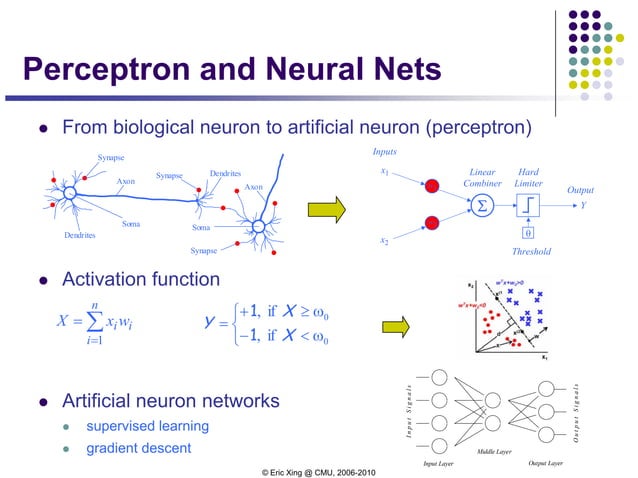 Lecture3 xing fei-fei | PPT