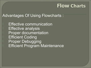 aamir presentation | PPT