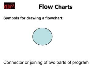 Lecture 4 | PPT