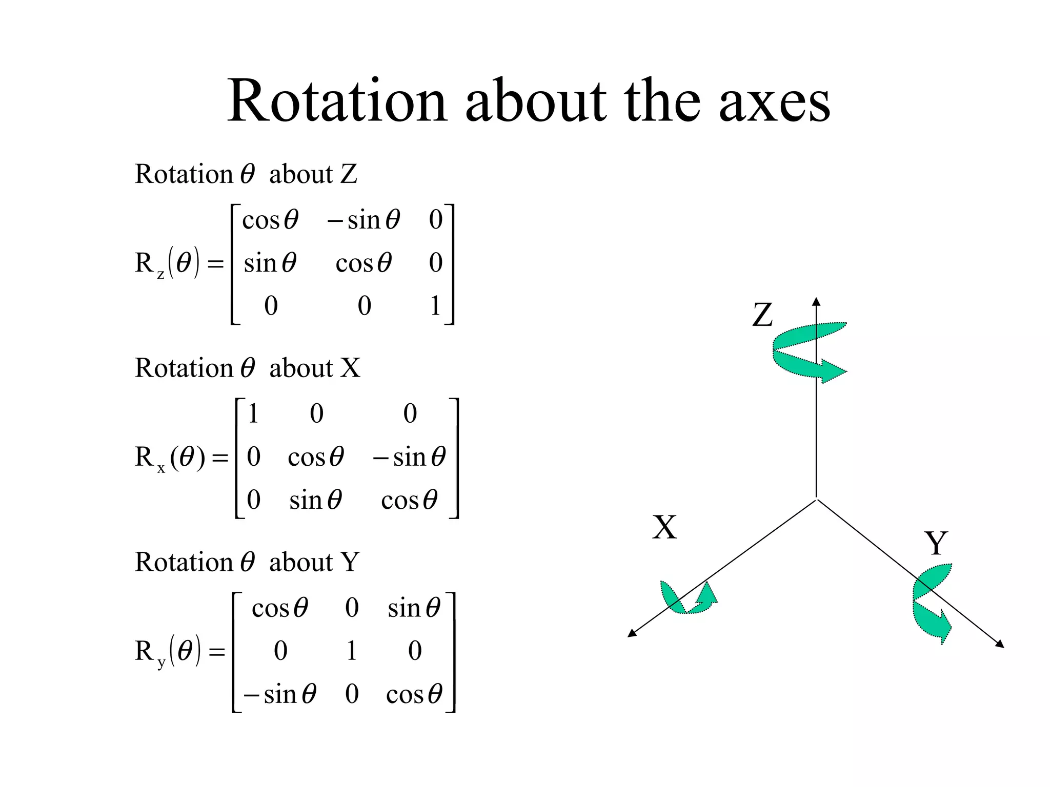 Robotics: 3D Movements | PPT