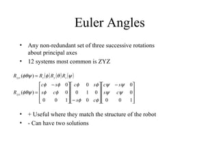 Robotics: 3D Movements | PPT
