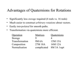 Robotics: 3D Movements | PPT