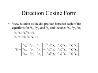 Robotics: 3D Movements | PPT