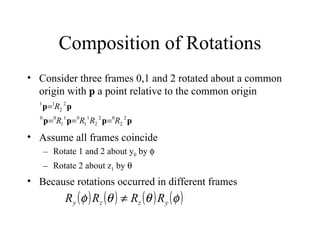 Robotics: 3D Movements | PPT
