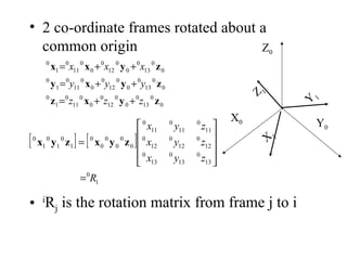 Robotics: 3D Movements | PPT