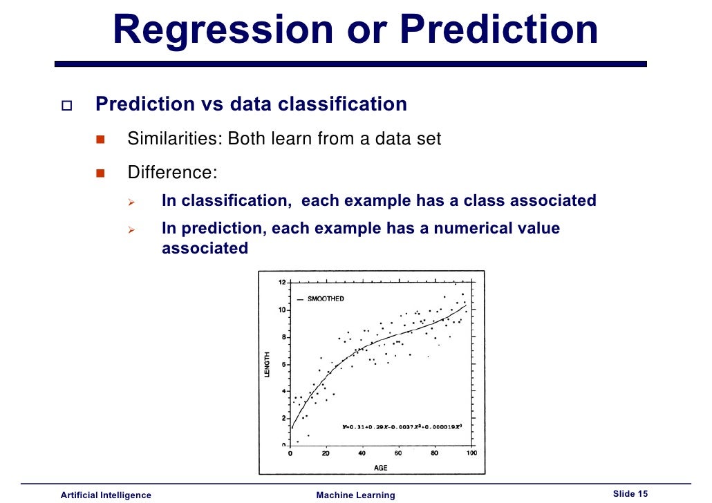 Lecture4 - Machine Learning