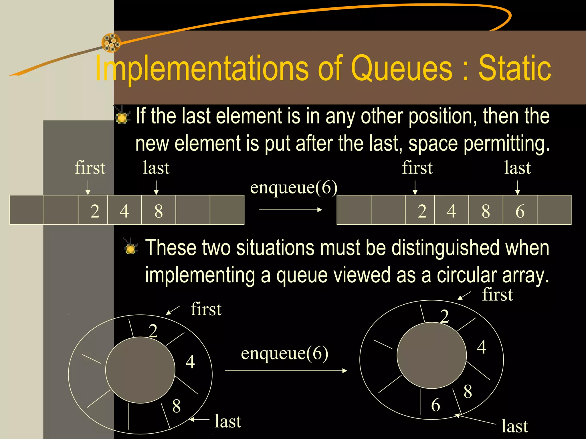 Data Structure Lecture 4 | PPT