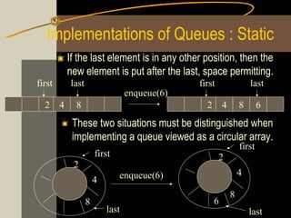 Data Structure Lecture 4 | PPT