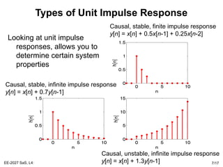 Lecture4 Signal and Systems | PPT | Physics | Science