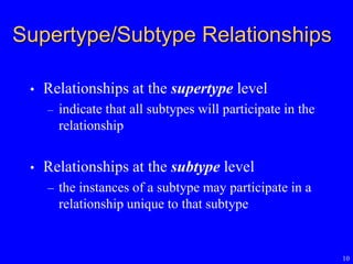 Enhanced ER(database) | PPTX