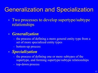 Enhanced ER(database) | PPTX